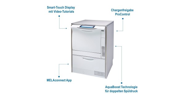 Melatherm 10 Evolution DTA (3X400V) MELAG - Labo Shop