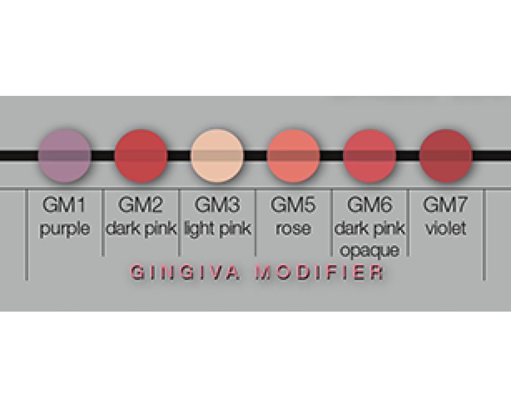 Compozit Creation VC - Gingiva Modifier - GM-1 -> GM-7 - Creation Willi ...